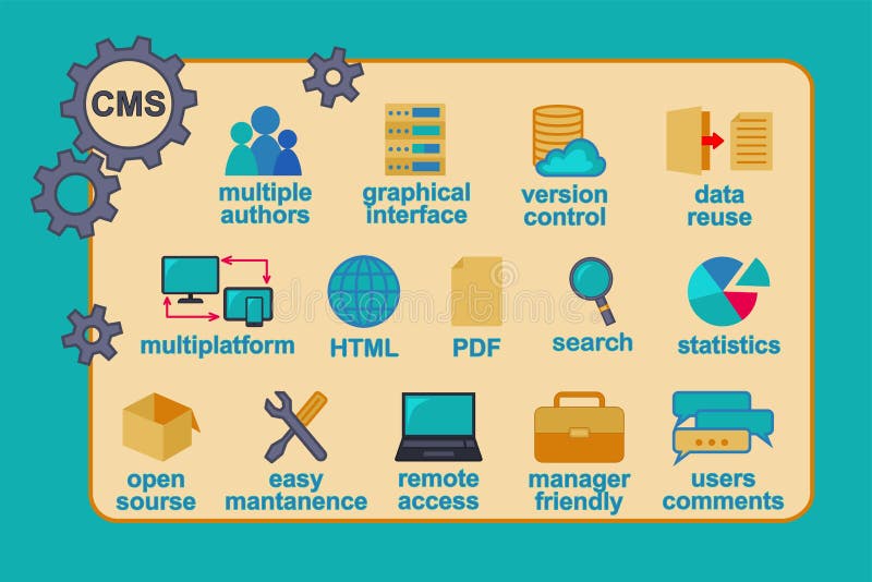 Colorful Cartoon Frame with Infographic CMS Elements Set Stock Vector ...
