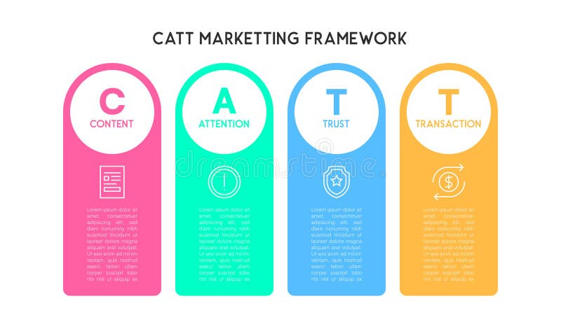 Minimalist Catt Marketing Framework Diagram Stock Illustrations – 20 ...