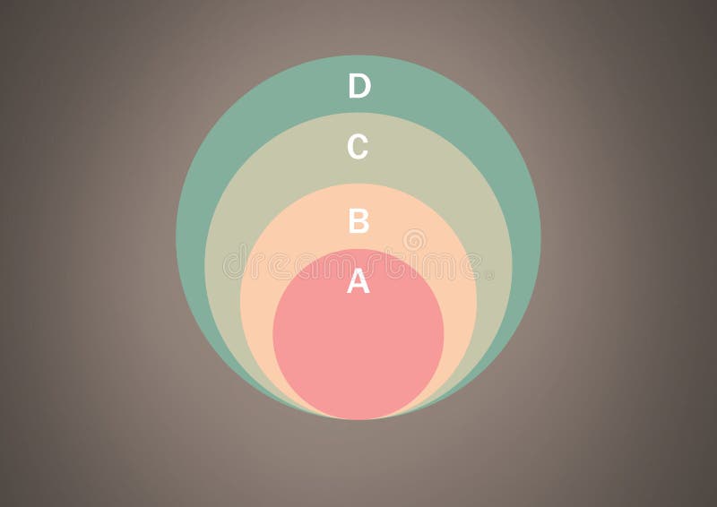 Colorful Chart Statistics Circles Stock Illustration - Illustration of ...