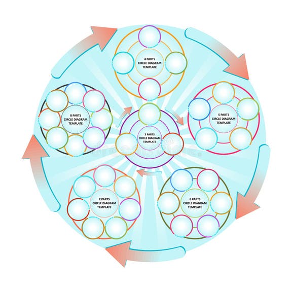 Colorful Circular Process Diagram Representing Multi-Step Workflows and Relationships Stock ...