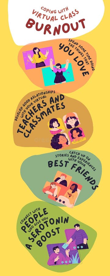 Colorful Coping with Virtual Class Burnout Infographic Stock Illustration - Illustration of ...