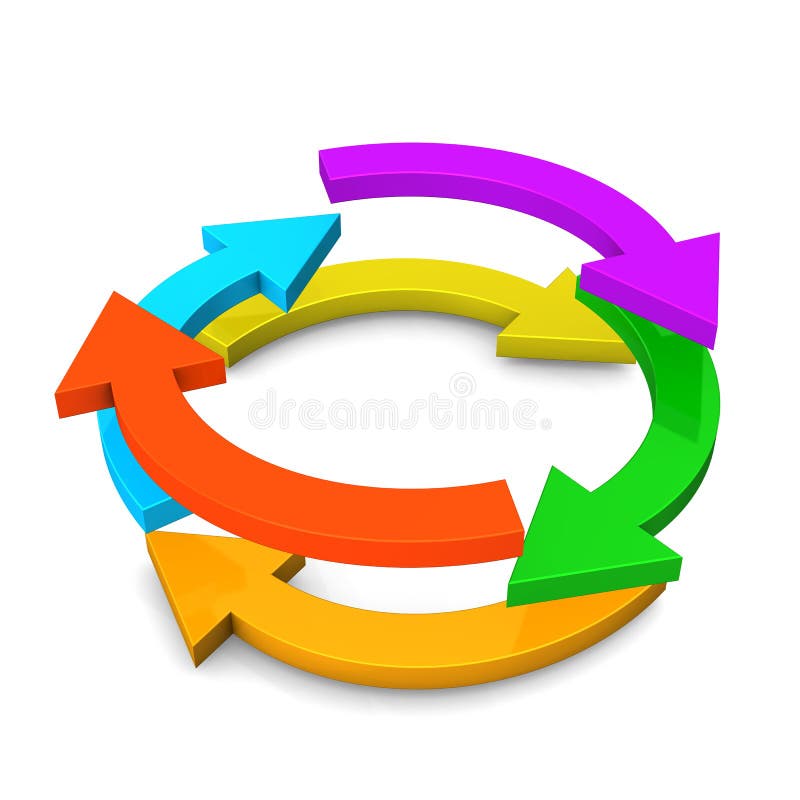 Colorful cycle arrows. stock vector. Illustration of plan - 40735666