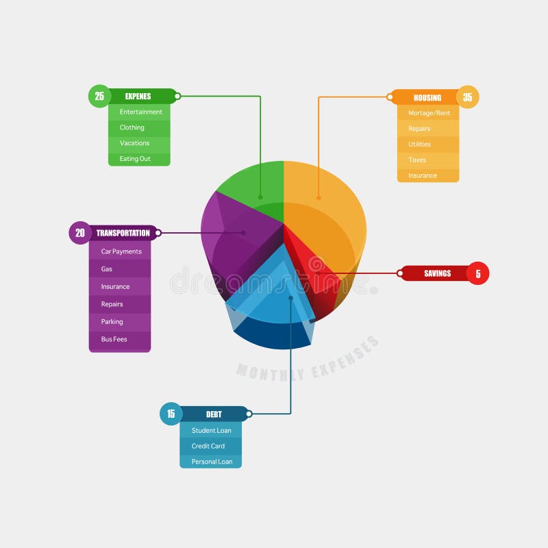 Pie Chart Title Page Design for Company Profile ,annual Report ...