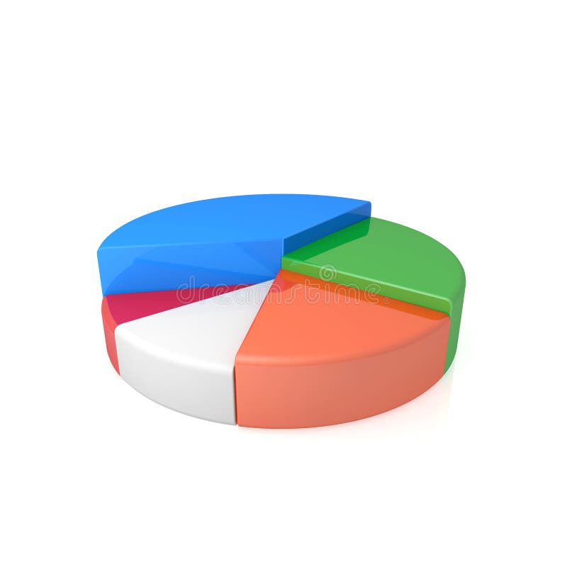 Colorful 3d Pie Chart Graph Stock Illustration - Illustration of ... Colorful 3d Pie Chart Graph Stock Illustration - Illustration of ...