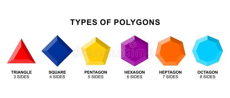3D Colorful Polygon Shapes Collection – Educational Geometric Figures ...