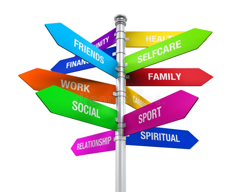 Colorful Direction Sign of Life Balance Stock Illustration ...