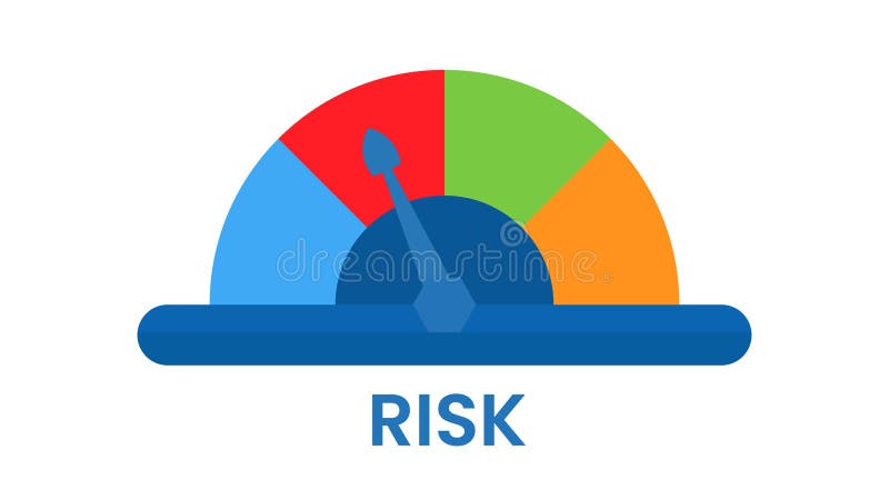 Risk Assessment Matrix Stock Illustrations – 490 Risk Assessment Matrix ...
