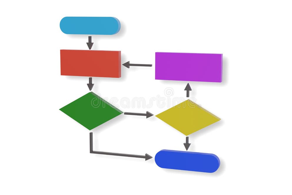 Colorful Flow Chart. 3d Illustration Stock Illustration - Illustration ...