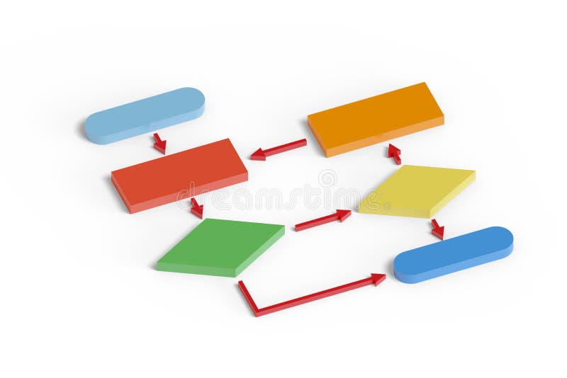 Empty Flow Chart Diagram Stock Illustrations – 1,075 Empty Flow Chart ...