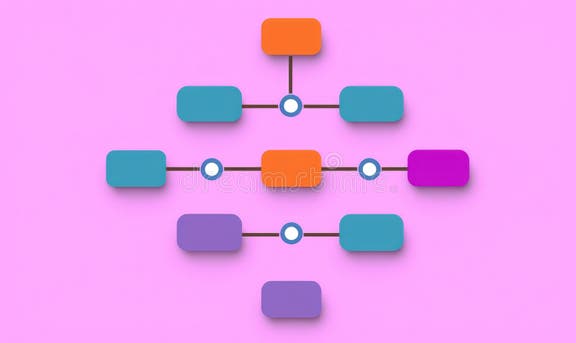 Colorful Flowchart on a Pink Background, Illustrating Process ...