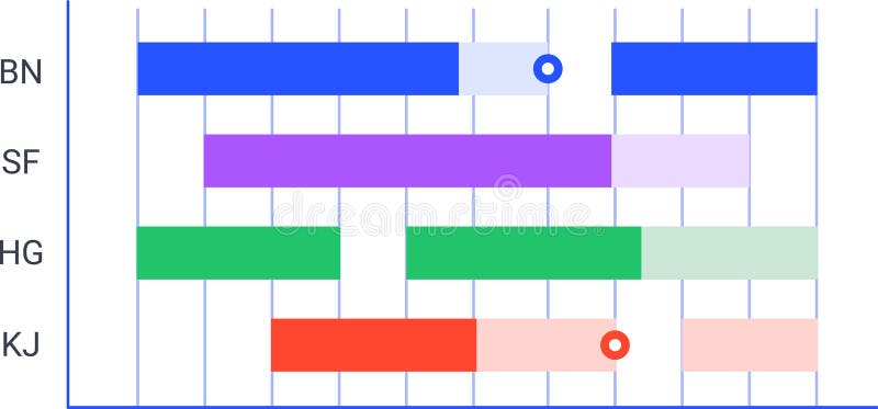 Colorful Gantt Chart is Visualizing Project Timelines, Task Durations ...