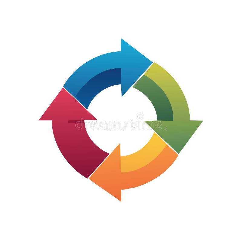 Arrows Circular Diagram Stock Illustrations – 14,728 Arrows Circular ...