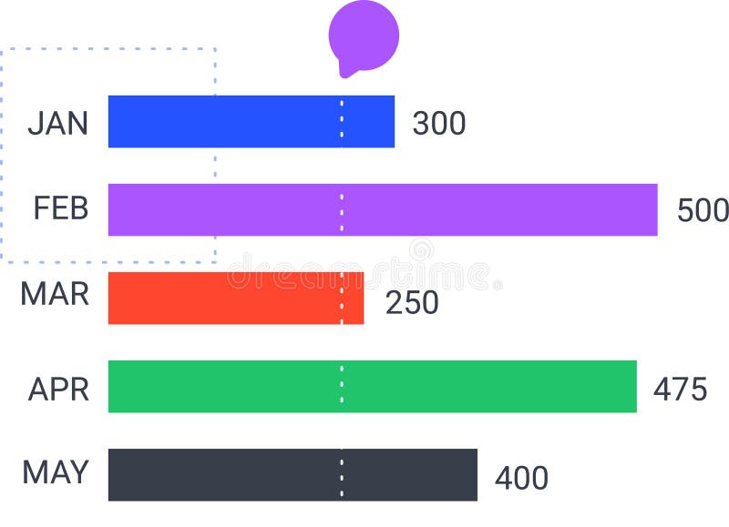 Colorful Horizontal Bar Chart is Displaying Monthly Statistics from ...