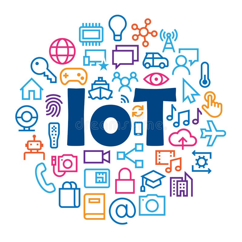 `IoT` Concept with Relevant Icons Stock Vector - Illustration of ... `IoT` Concept with Relevant Icons Stock Vector - Illustration of ...