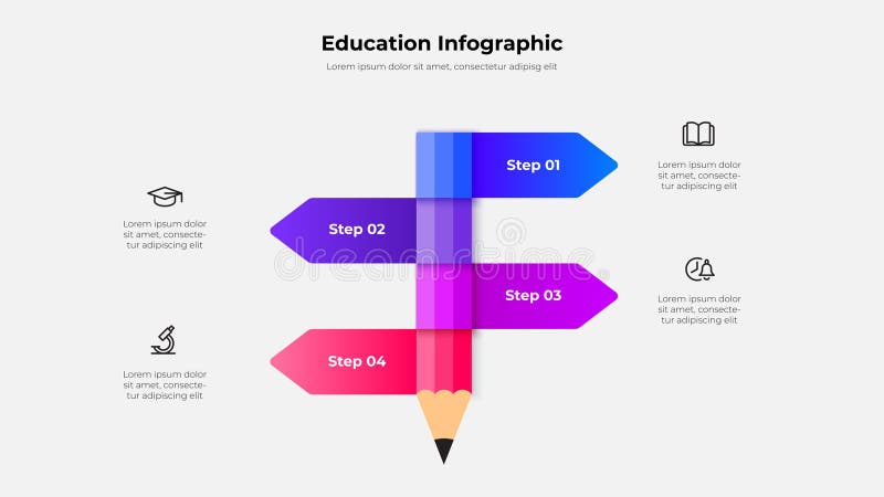 Colorful Infographic Featuring a Pencil Design with Four Educational ...