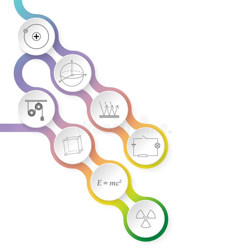 Topic of physics stock vector. Illustration of intelligent - 139019798