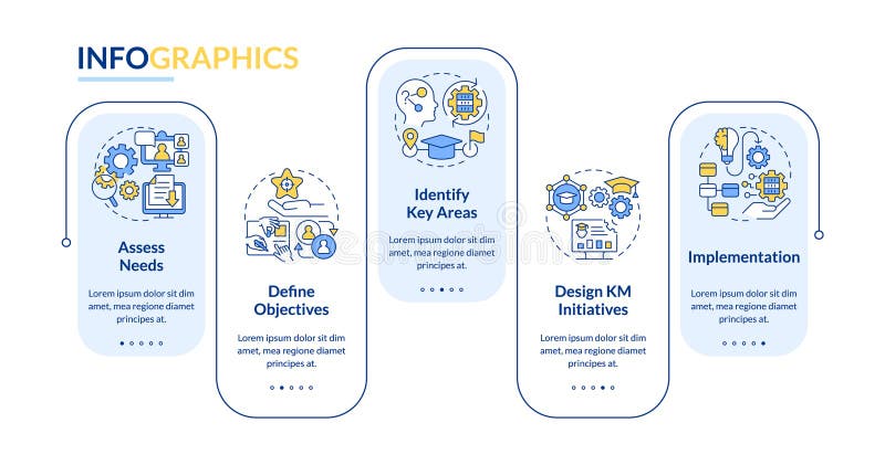 Colorful Knowledge Management Layout with Linear Icons Stock Vector ...