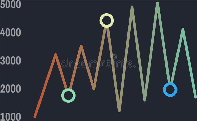 Colorful Line Graph Fluctuating Over Time, Representing Data Points ...