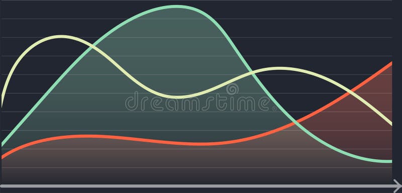 Colorful Lines Creating a Modern Area Chart Illustrate Financial ...