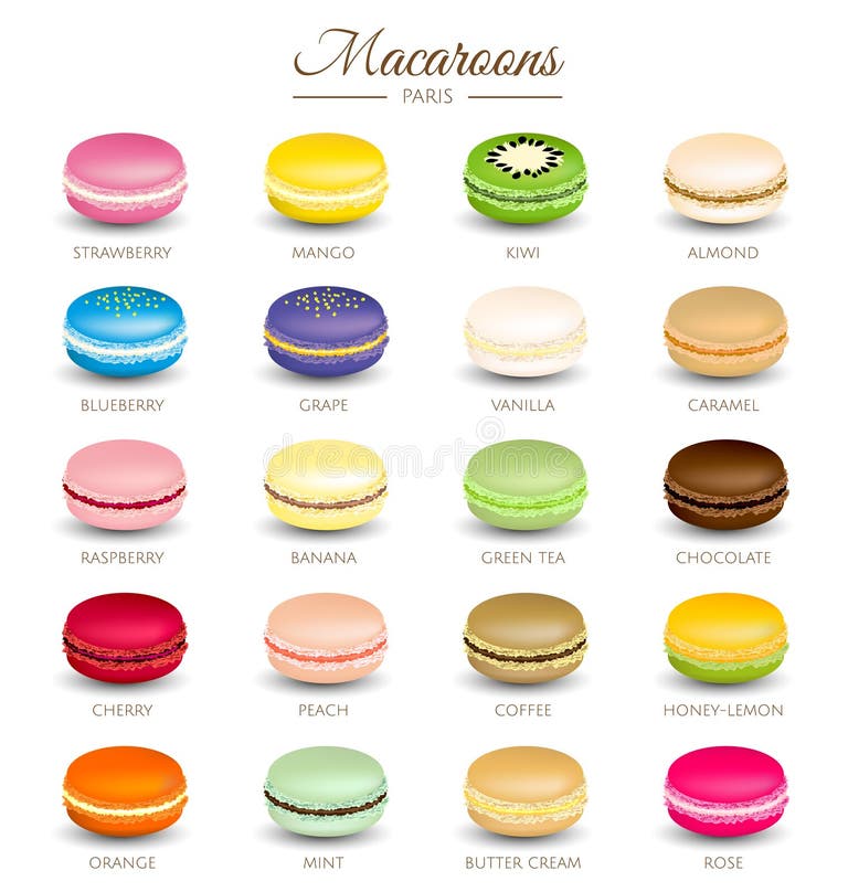 Macaroons Stock Illustrations – 11,840 Macaroons Stock Illustrations ...