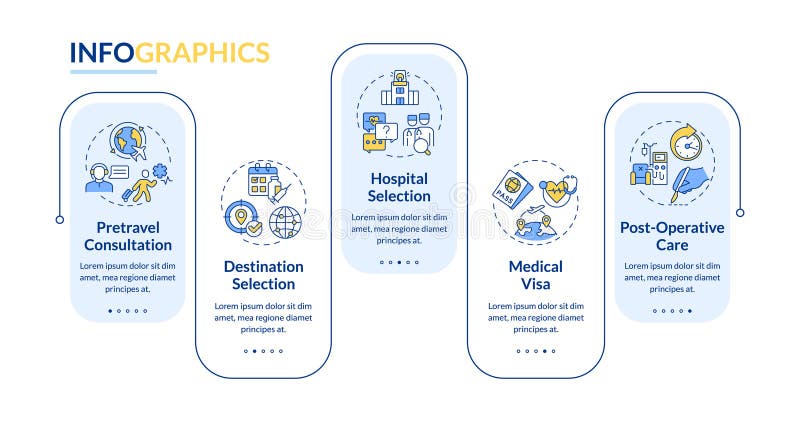 Colorful Medical Tourism Layout with Line Icons Stock Vector ...