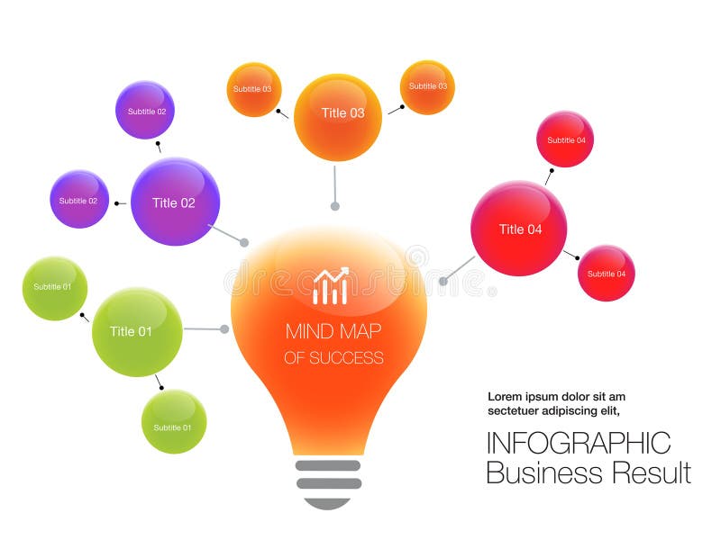 Colorful Mind Map Infographic Template for Business Stock Vector ...