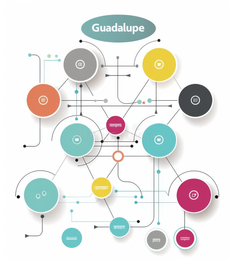 Colorful Mind Map with Interconnected Nodes and Arrows on a White ...