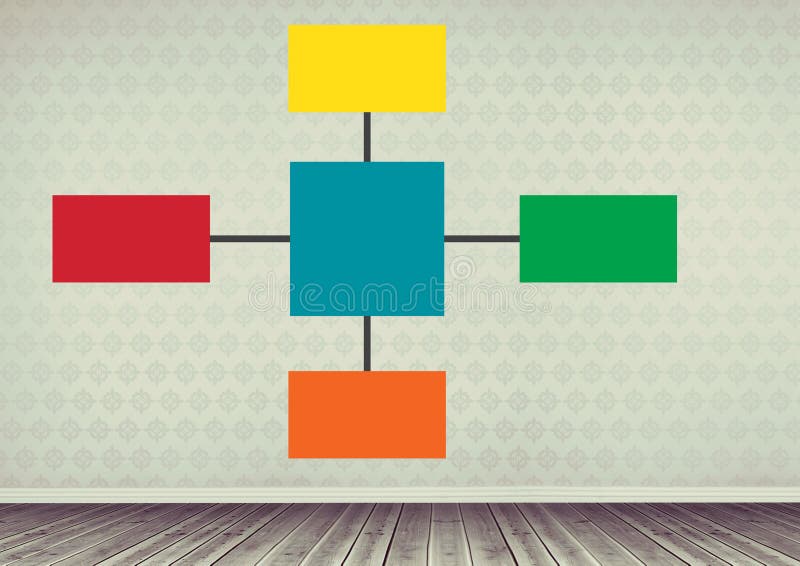 Colorful Mind Map Over Room Background Stock Illustration ...