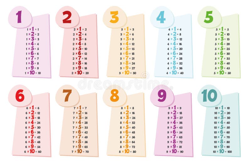 Colorful Multiplication Table Stock Vector - Illustration of colors ...