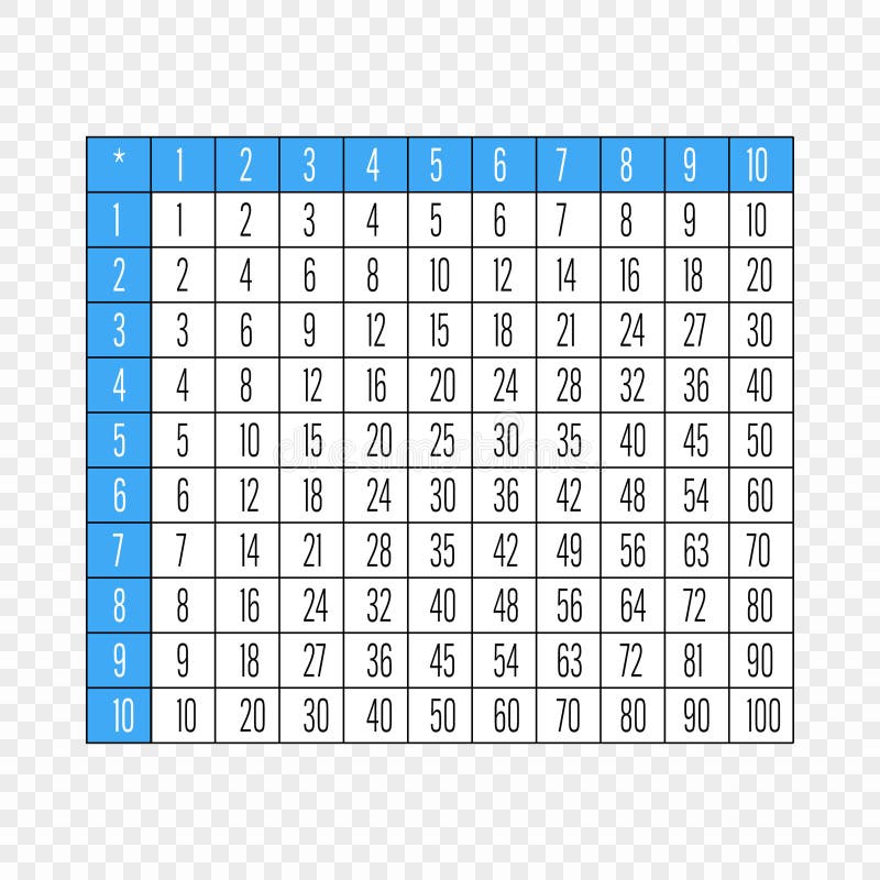 Colorful Multiplication Table on Transparent Background Stock ...