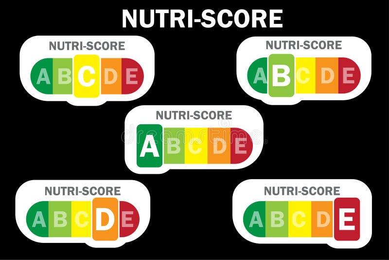 Colorful Packaging with Nutri Score. Set of Different Highlighted ...