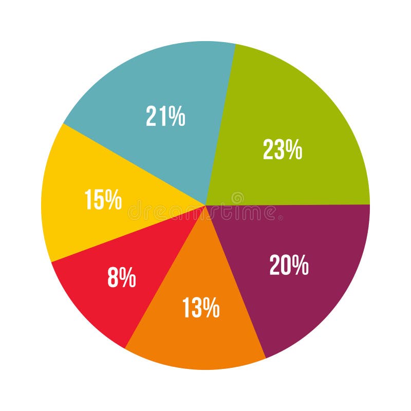 Colorful Percentage Diagram Icon, Flat Style Stock Illustration ... Colorful Percentage Diagram Icon, Flat Style Stock Illustration ...