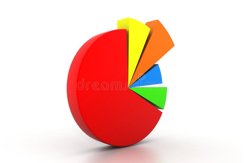 Colorful pie chart stock illustration. Illustration of investment ...