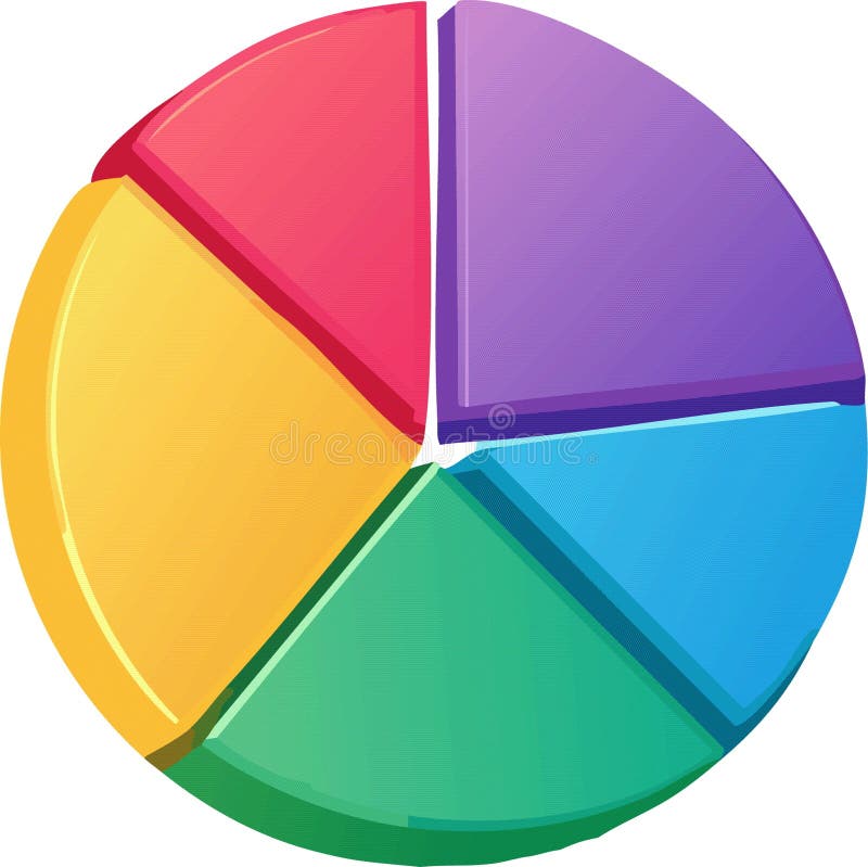 A Colorful Pie Chart with Five Slices on a Clean White Background ...