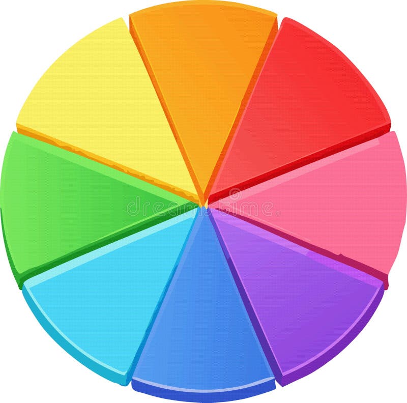 A Colorful Pie Chart with Five Slices on a Clean White Background ...