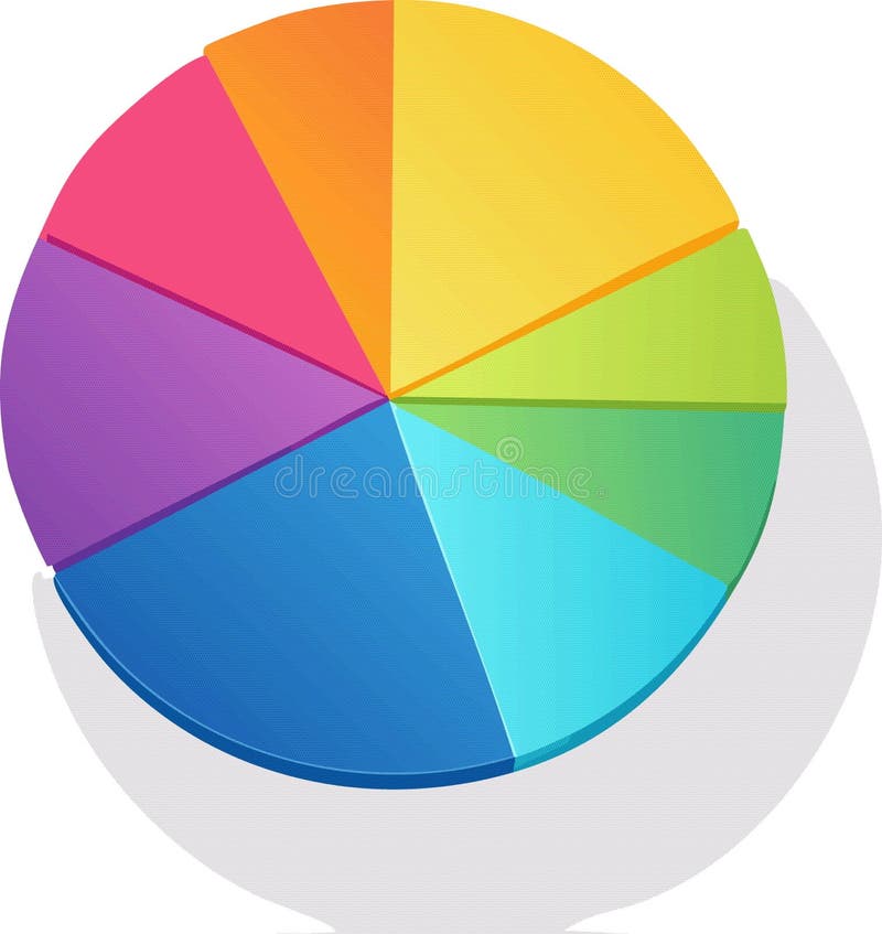 A Colorful Pie Chart with Five Slices on a Clean White Background ...