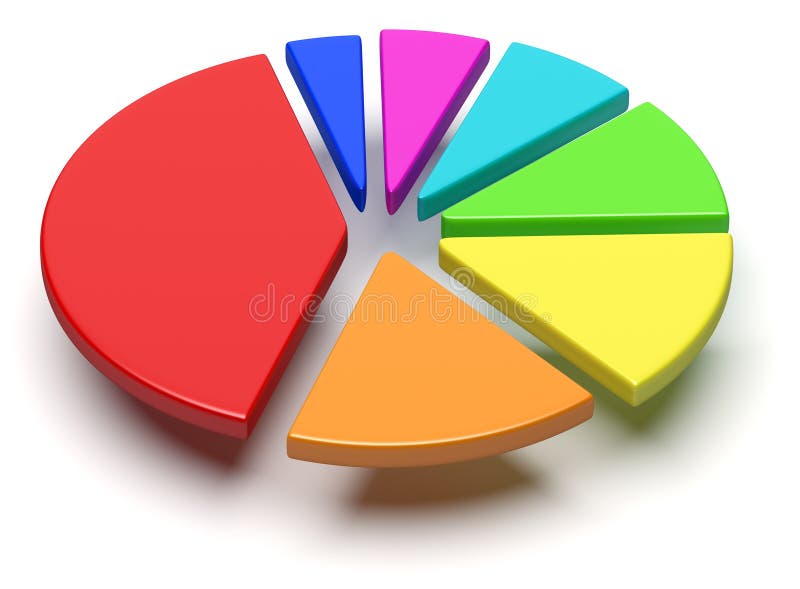 Business Colorful Pie Chart Stock Illustrations – 19,148 Business ... Business Colorful Pie Chart Stock Illustrations – 19,148 Business ...