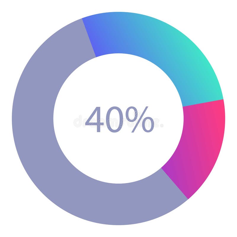 Pie Chart Showing Forty Percent Ready for Business Visual Design Stock ...