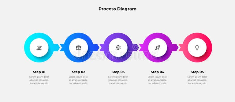 Colorful Process Diagram with Five Steps and Icons for Business ...