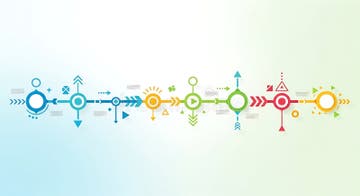 Colorful Process Flow Diagram Stock Illustration - Illustration of logo ...