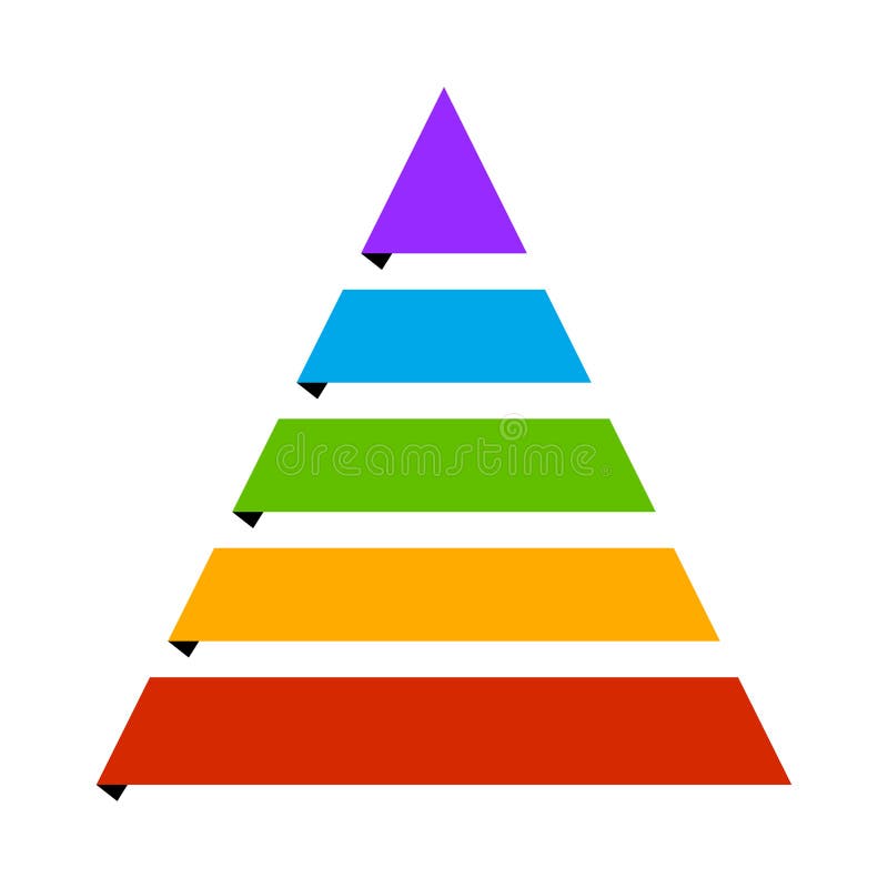 Colorful Pyramid Chart. Five Layered Sections. Abstract Vector Graphic ...