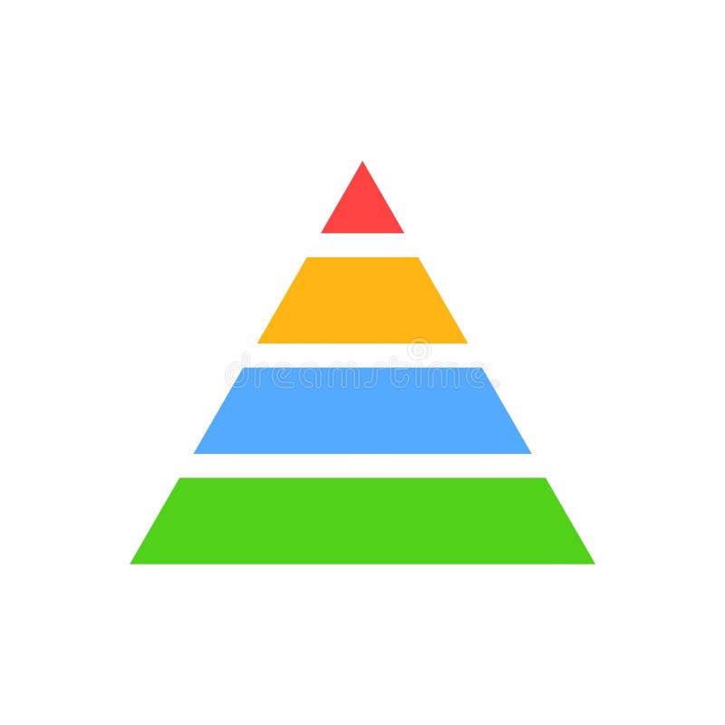 Colorful Pyramid Chart with Four Triangular Levels in Red, Orange, Blue ...