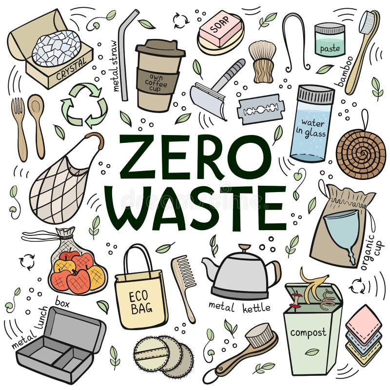 Colorful Set of Elements of Zero Waste Life. Eco Style. No Plastic. Go ...