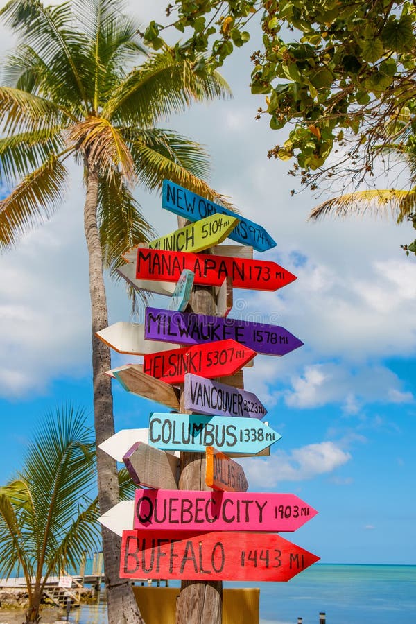 Colorful Sign Points the Way To the Different Destinations in Th Stock ...