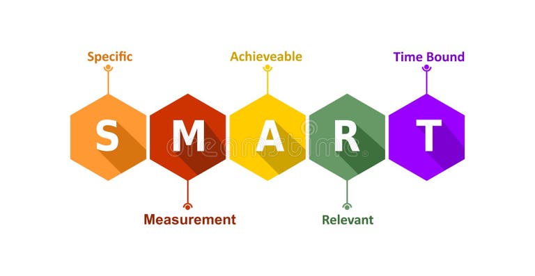 Specific Measurement Stock Illustrations – 487 Specific Measurement ...