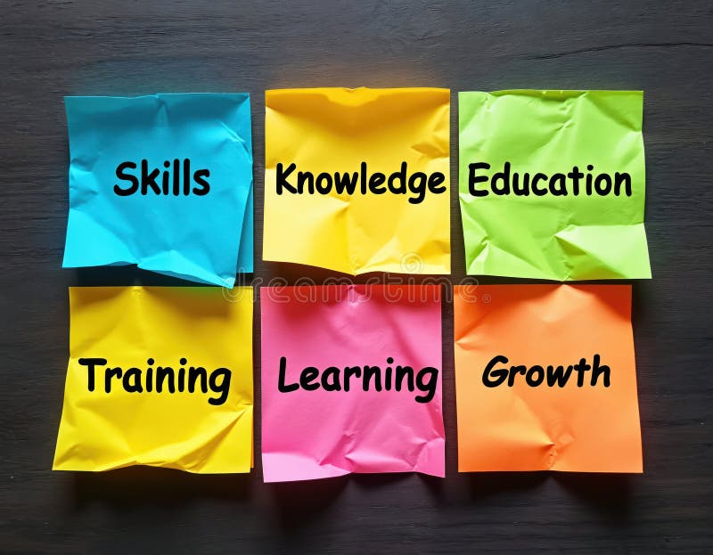 Words Knowledge Skills Stock Illustrations – 907 Words Knowledge Skills Stock Illustrations ...