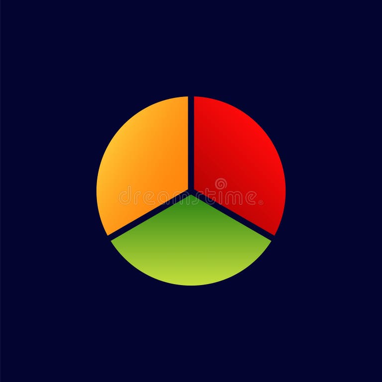 Colorful Three-part Pie Chart Divided into Yellow Red and Green ...