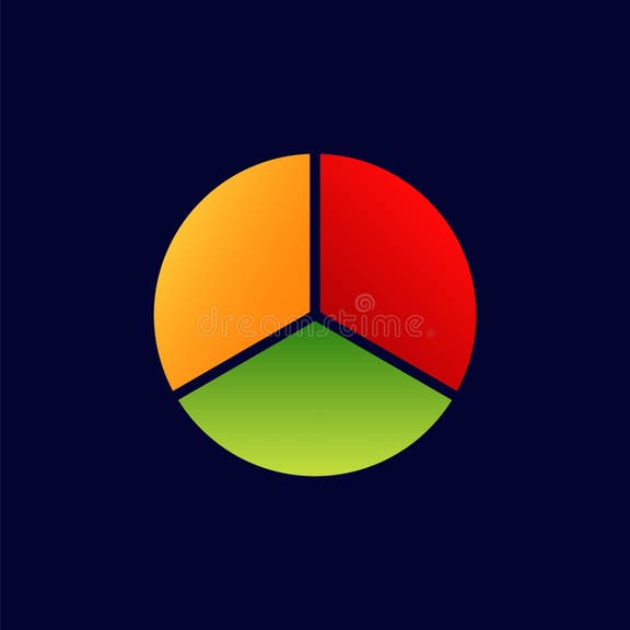 Colorful Three-segment Pie Chart with Red, Green, and Orange Sections ...