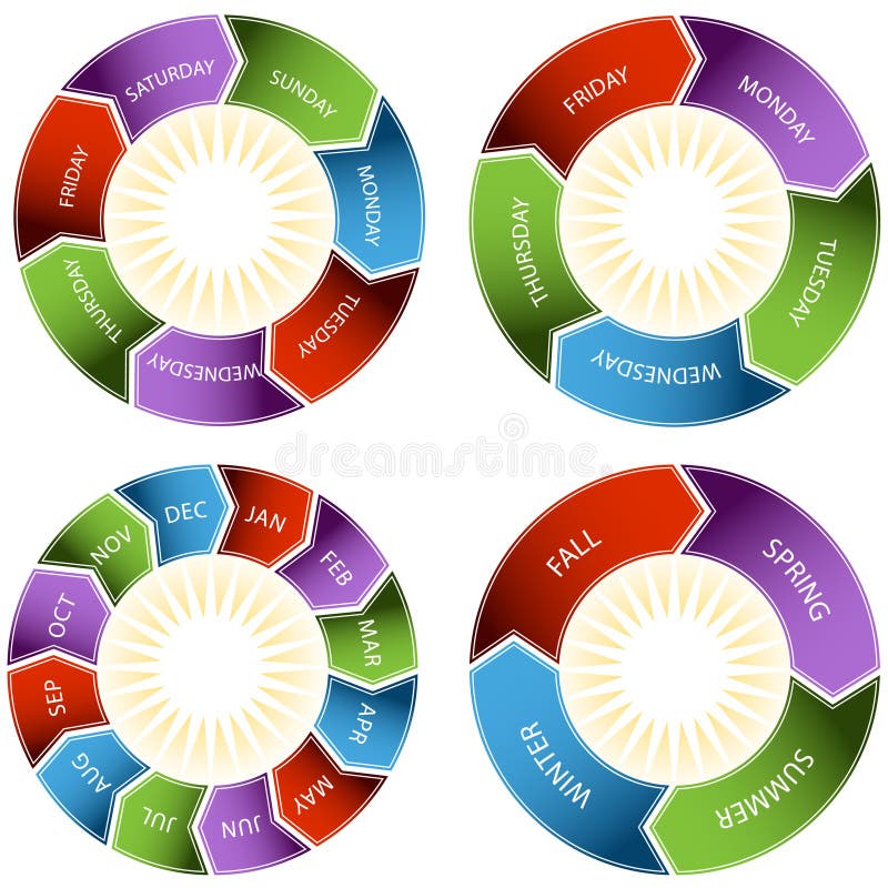 Weekly Time Management Task Chart Stock Vector - Illustration of ...