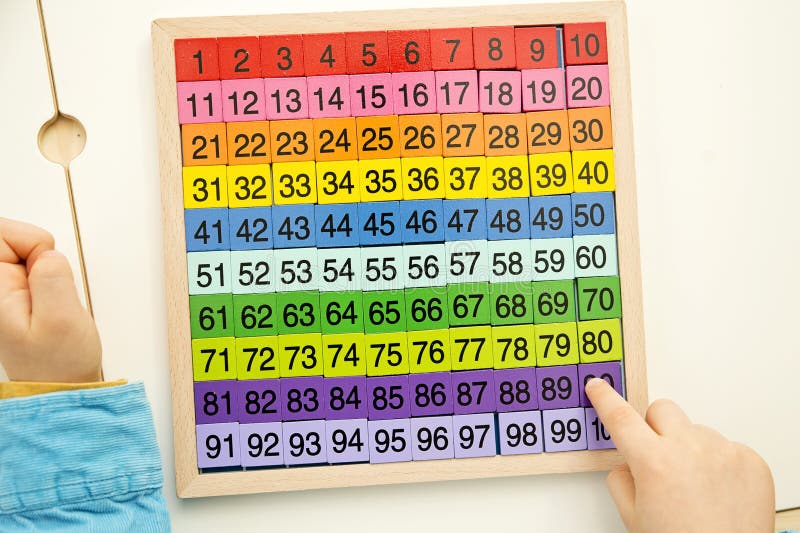 Colorful Wood Cubes with Numbers, Digits, Basic Arithmetic Operations ...
